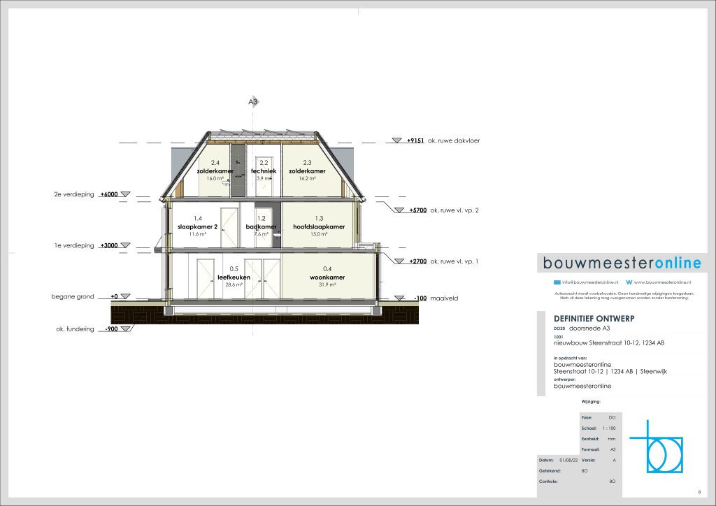 bouwtekening & projectmanagement | Bouwmeesteronline